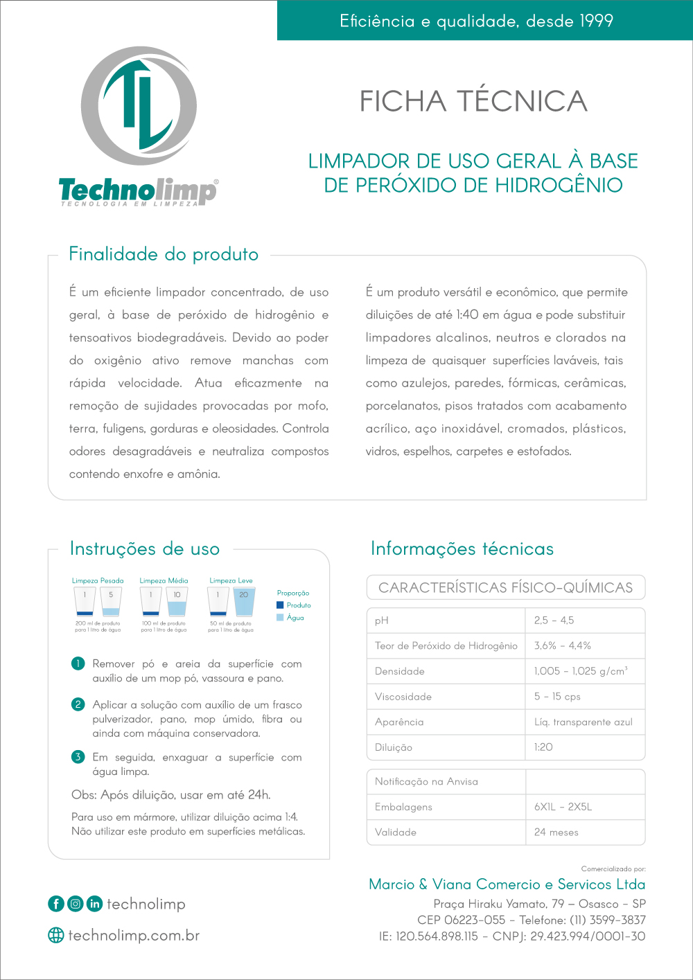 Ficha Técnica – Limpador de Uso Geral – Technolimp | Polimento ...